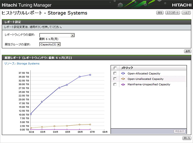 [解説編]これでリプレースも怖くない！：サーバ仮想化時代の…ストレージ管理のススメ：Hitachi IoT Platform Magazine：日立